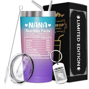 spenmeta nana mothers day gift - nana gifts from grandkids - nana christmas, birthday presents - nana nutrition facts, 20oz nana tumbler cup