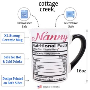 Cottage Creek Nanny Mug, 16oz. Ceramic Nanny Coffee Mug, Nanny Grandma Gifts