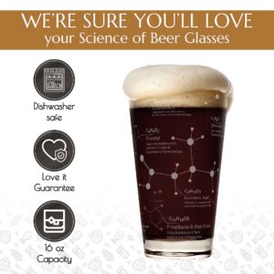 Greenline Goods Beer Glasses - 16 oz Pint Glass (1 Glass) – Science of Beer Glassware - Etched with Beer & Hops Chemistry Molecules