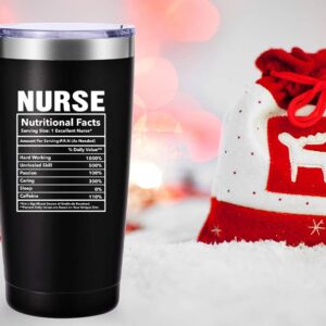 AMZUShome Nurse Nutritional Facts Mug.Nurses Week,Nurse Practitioner,Nurse Appreciation,Nursing School Graduation Gifts.Birthday,Christmas Gifts for Nurse Tumbler(20oz Black)