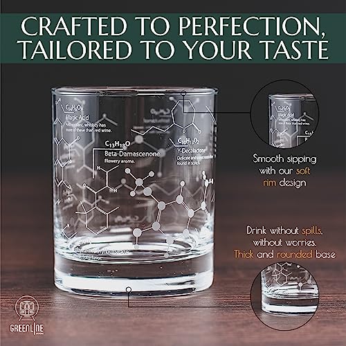 Greenline Goods Whiskey Glasses - 10 oz Tumbler Gift Set – Science of Whisky Glasses (Set of 2) Etched with Whiskey Chemistry Molecules | Old Fashioned Rocks Glass