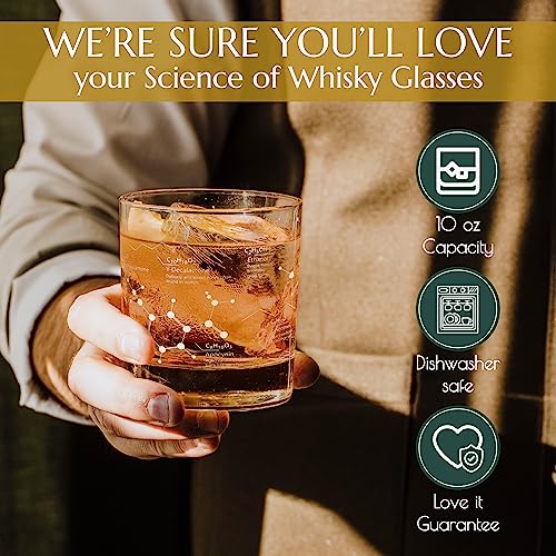 Greenline Goods Whiskey Glasses - 10 oz Tumbler Gift Set – Science of Whisky Glasses (Set of 2) Etched with Whiskey Chemistry Molecules | Old Fashioned Rocks Glass