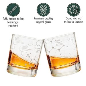 Greenline Goods Whiskey Glasses - 10 oz Tumbler Gift Set – Science of Whisky Glasses (Set of 2) Etched with Whiskey Chemistry Molecules | Old Fashioned Rocks Glass