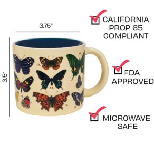 The Unemployed Philosophers Guild Butterfly Color Changing Heat Transforming Mug - Hot Coffee Reveals 18 Butterflies in Beautiful Colorful Detail, Comes in a Fun Box, 14oz.