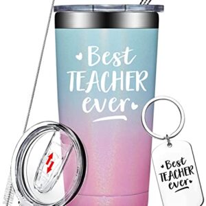 Fufendio Teacher Christmas Gifts - Teacher Appreciation Gifts for Women - Best Teacher Ever Gifts from Student - Teachers Day, End of Year, Retirement Gifts for Teacher - Teacher Cup Tumbler 20oz