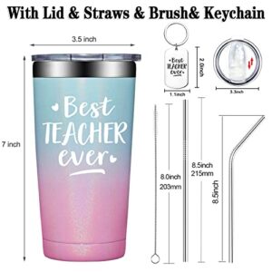 Fufendio Teacher Christmas Gifts - Teacher Appreciation Gifts for Women - Best Teacher Ever Gifts from Student - Teachers Day, End of Year, Retirement Gifts for Teacher - Teacher Cup Tumbler 20oz