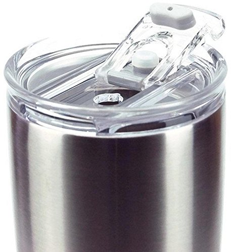 Reduce Tumbler Lid for 16 and 24 oz Drink Tumblers/Mugs - BPA Free, Dishwasher Safe, Impact Resistant - Replace Broken, Damaged or Lost Reduce Cold 1 Lids - Clear