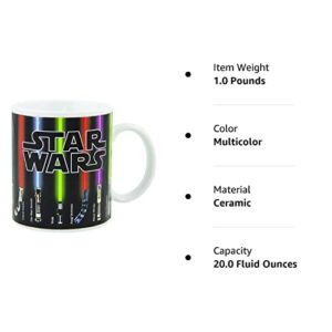 Star Wars Mug, Got The Force? - 20 oz - Fragile -