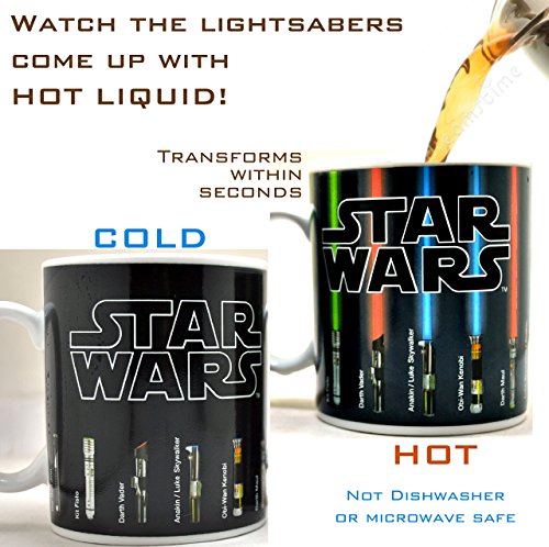 Star Wars Mug, Got The Force? - 20 oz - Fragile -