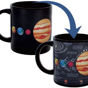 Heat Changing Planet Mug - Add Coffee and the Solar System Appears