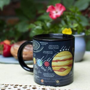 Heat Changing Planet Mug - Add Coffee and the Solar System Appears