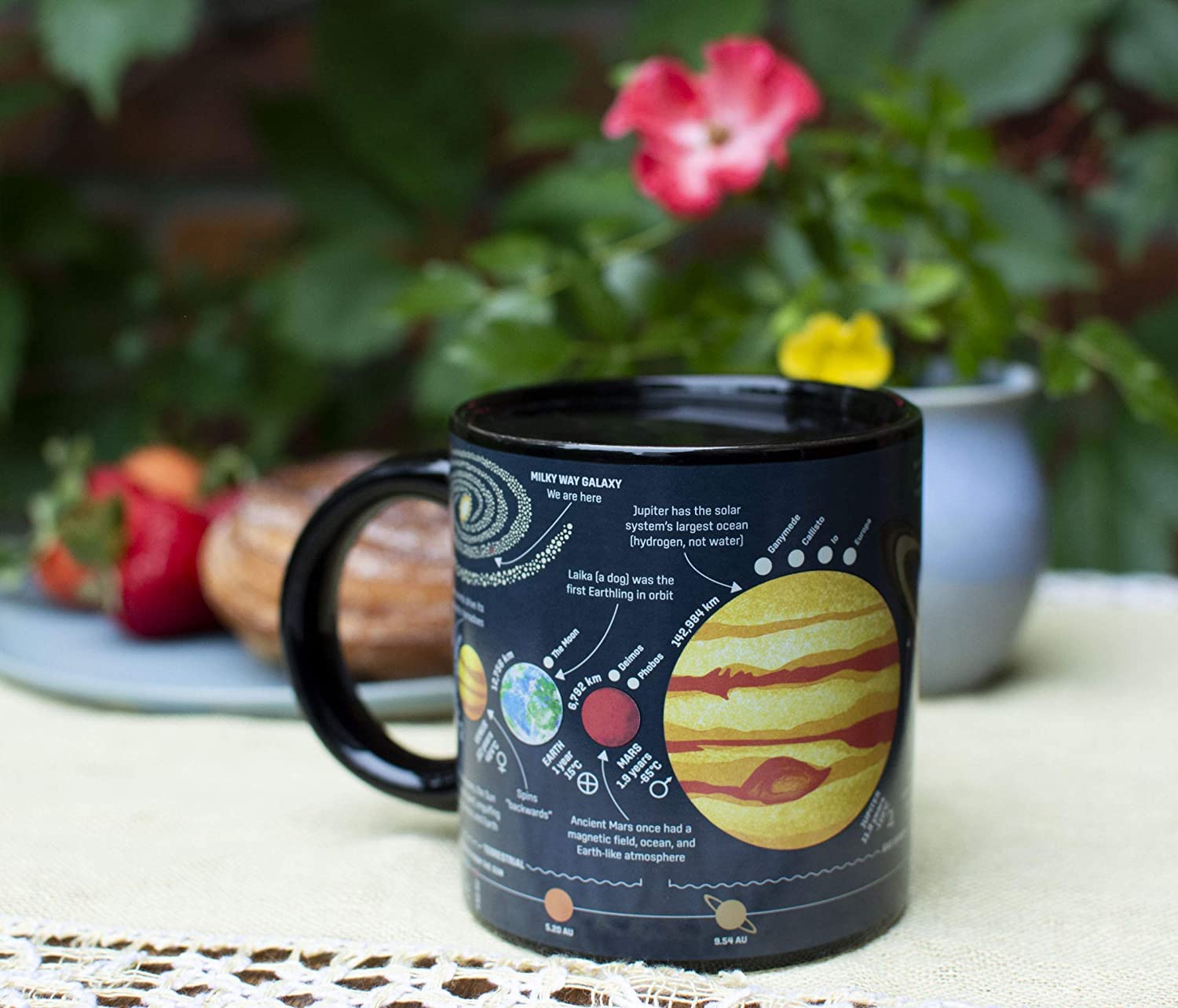 Heat Changing Planet Mug - Add Coffee and the Solar System Appears