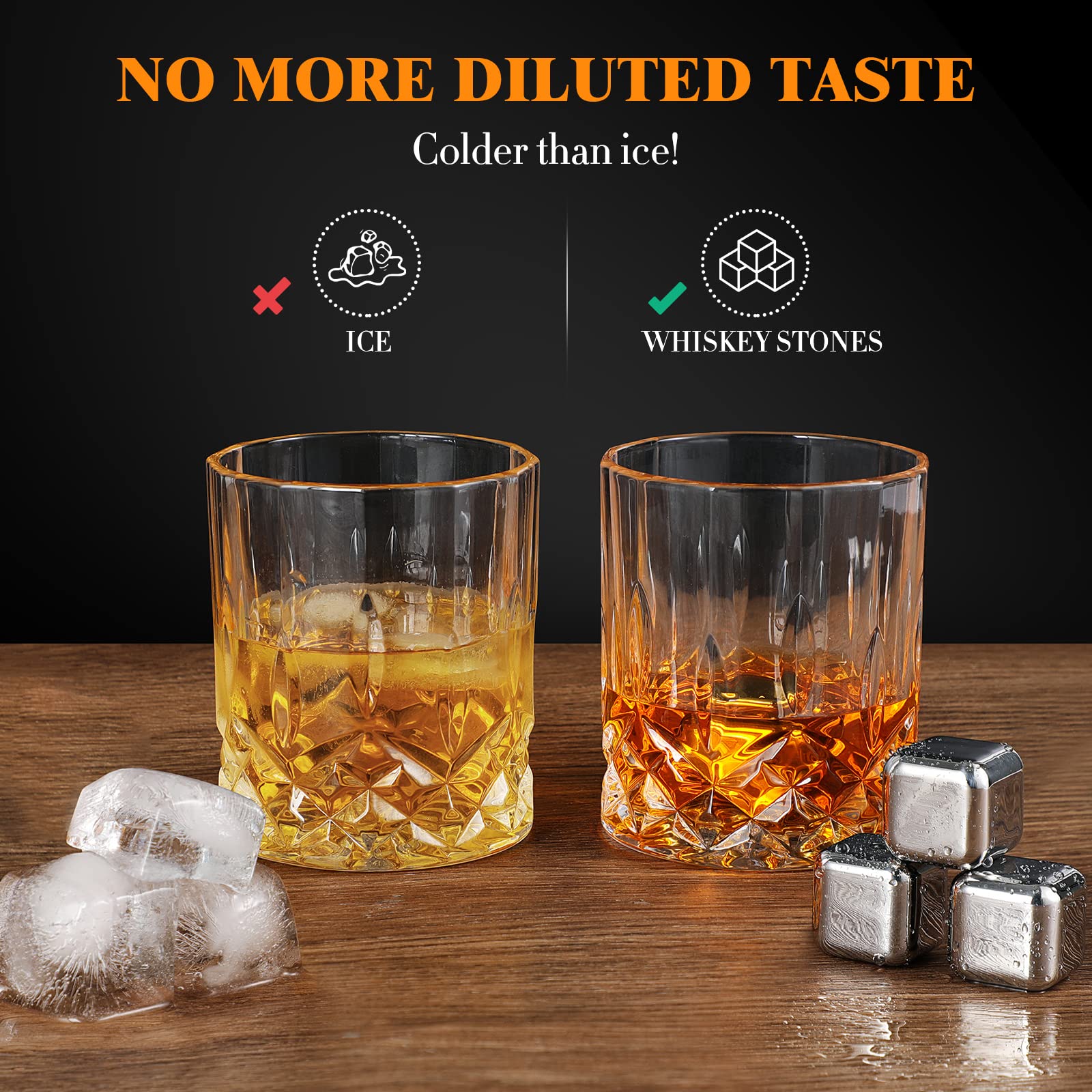 ADEXDO Anniversary Gi fts for Him | Boyfriend | Fiance| Men | Husband, Birthday | Wedding Anniversary | Valentine's Day Gift, 8 Stainless Steel Whiskey Stones & 2 Whiskey Glasses(11oz)