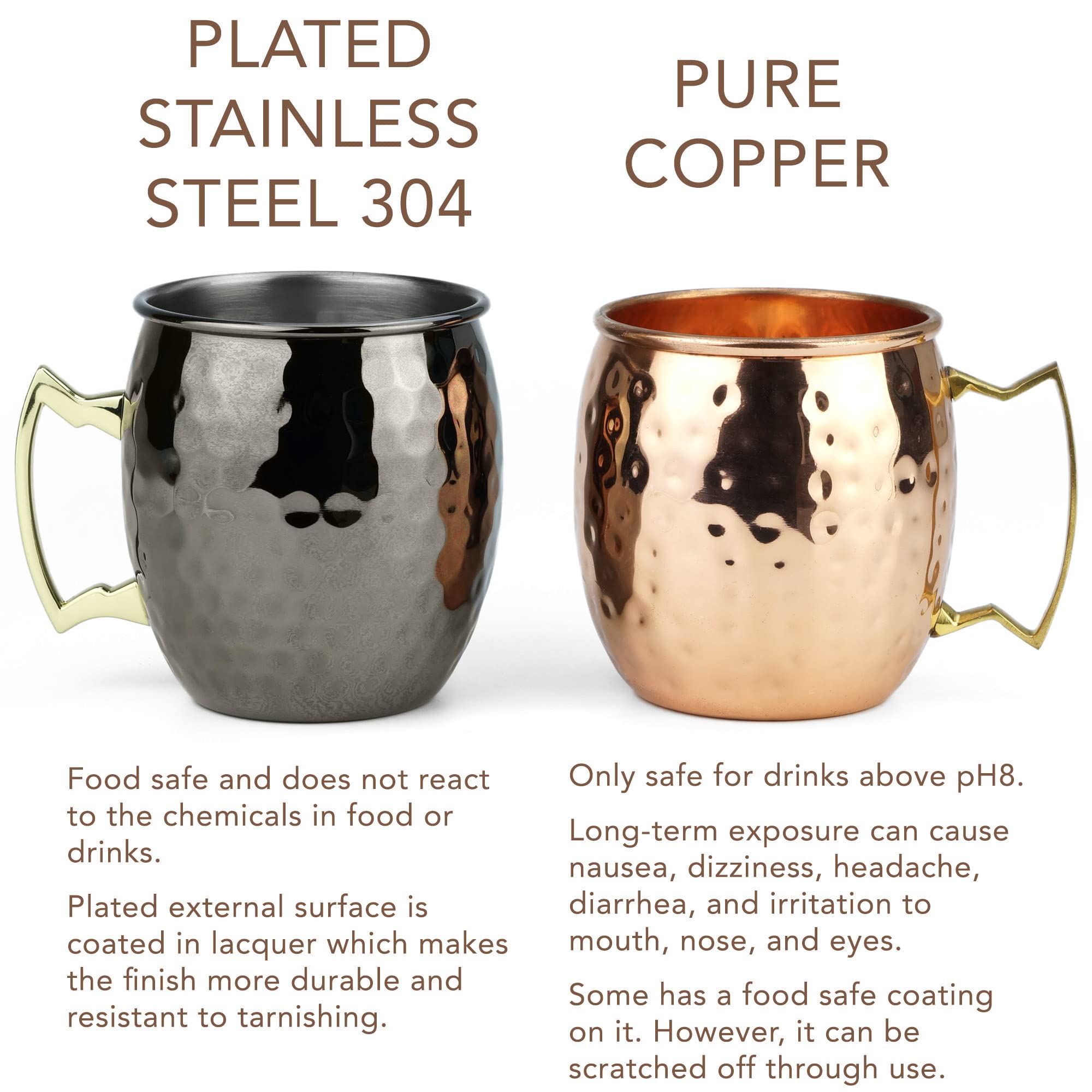 PG Moscow Mule Mugs - Large Size 19 ounces - Set of 2 Cups - Stainless Steel Lining - Honeycomb Pattern Finish - Brass Handle - 3.7 inches Diameter x 4 inches Tall