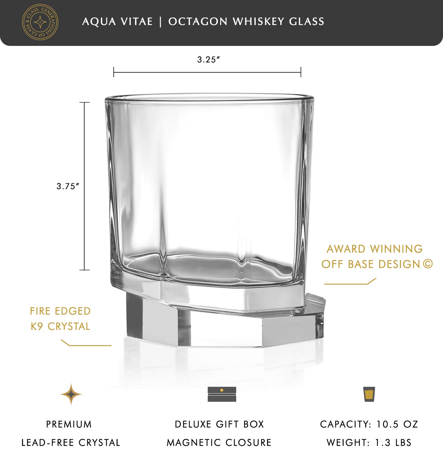 JoyJolt Aqua Vitae Premium Whiskey Glass Set of 2. Octagon Whiskey Glasses with Off Set Base. Old Fashioned Rocks Glasses for Scotch and Bourbon. Whiskey Tumbler Gifts for Men