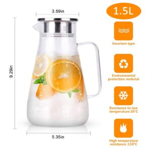 Uten 1.5 Liter 51oz Glass Pitcher with Lid, Easy Clean Heat Resistant Glass Water Carafe with Handle for Hot/Cold Beverages - Water, Cold Brew, Iced Tea & Juice