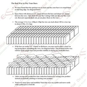 Essential Depot Drying Tray Stackable - Herb, Food or Soap - 60 Trays (no Wheels) on 1 Pallet - Each Tray can Hold up to 40lbs - Made in The U.S.A.