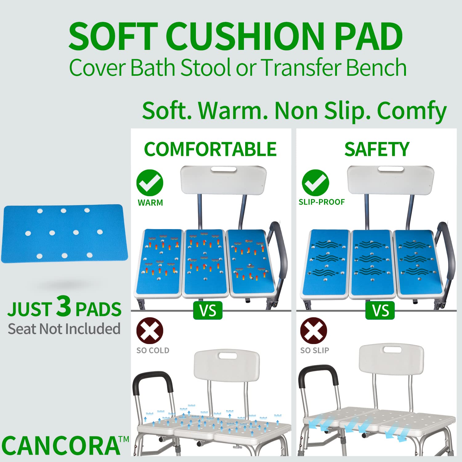 Bathtub Transfer Bench Mat,Shower Chair Mat,Shower Chair Pad,Adhesive Backing Non Slip Soft Cushion, 15.1 x 7.6 Inch,3Pack,Blue