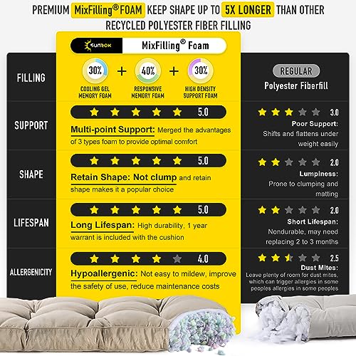 SUNROX Gel Memory Foam Bench Cushion with Piping, Heavy Duty Tufted Fadeshied Water Resistant Ultra Durable Thicken Reversible Indoor/Outdoor Bench Seat Pads 42x19x5 inch, Husk Birch