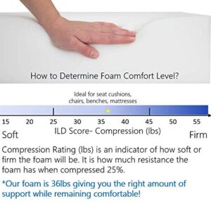 ComfortStyle Replacement Seat Cushion Upholstery Foam Pad for Sofa or Dining Chair, 2" x 24" x 82" CertiPUR-US Certified, Extra Long