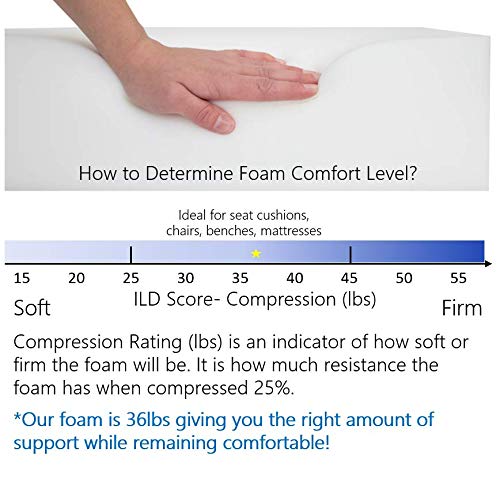 ComfortStyle Replacement Seat Cushion Upholstery Foam Pad for Sofa or Dining Chair, 2" x 24" x 82" CertiPUR-US Certified, Extra Long