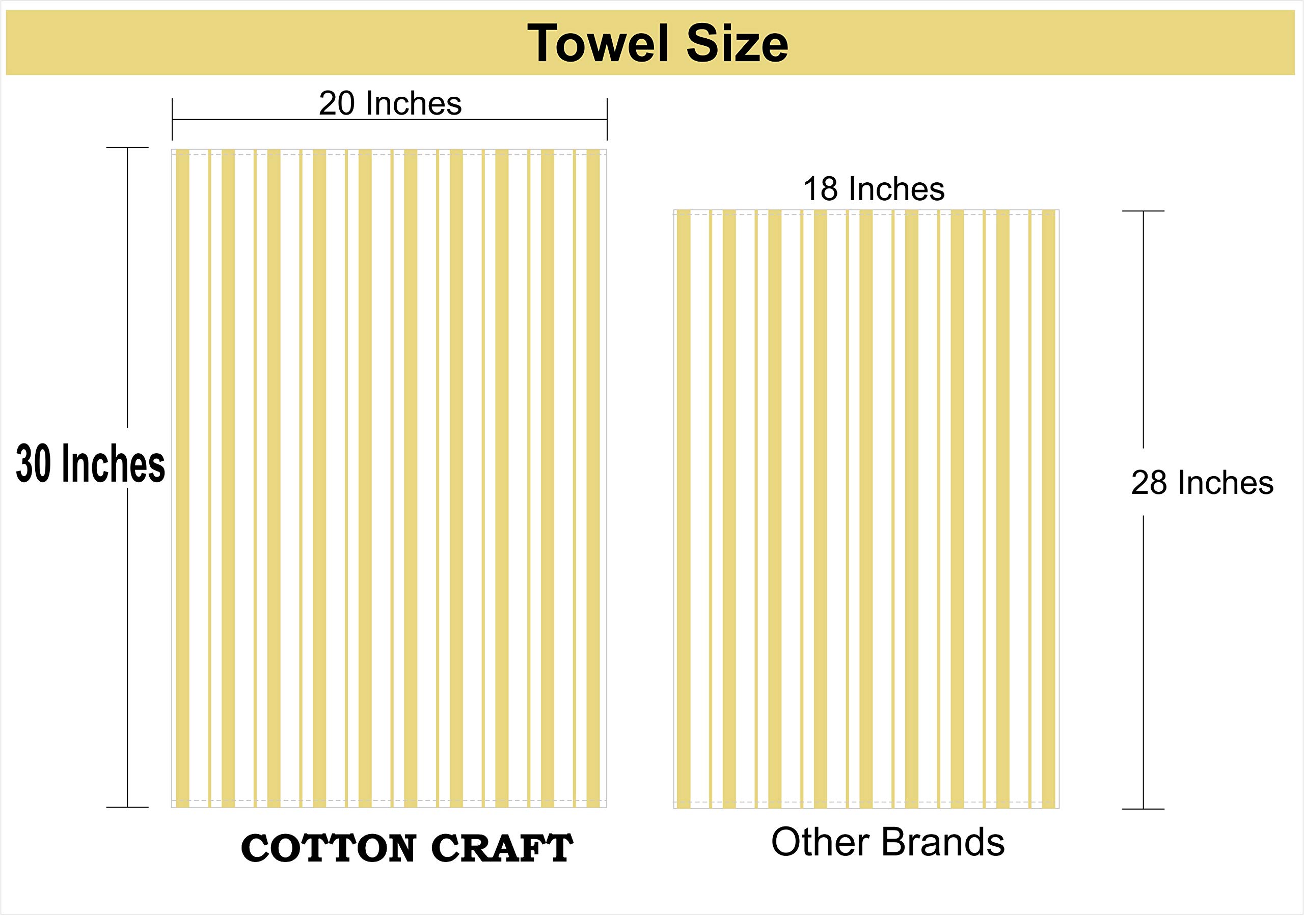 COTTON CRAFT Oversized Kitchen Towels -4 Pack 100% Cotton Basketweave Tea Dish Towels - Absorbent Reusable Low Lint Quick Dry - Cooking Drying Restaurant Bar Cleaning Cloth Napkin -20x30 Yellow Stripe