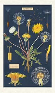 dandelion tea towel