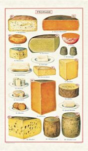 cavallini papers & co, inc. cheese, multi tea towel