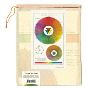 Cavallini Papers & Co. Color Wheel Tea Towel, Multi