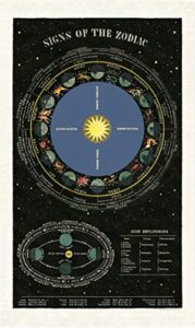 cavallini papers & co. zodiac chart tea towel, multi