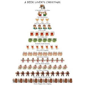 holiday flour sack kitchen tea towel a beer lovers christmas 12 days