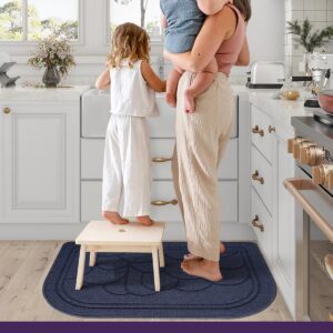 DEXI 2 Pack Kitchen Rugs Mats, Low Profile Inddoor Door Mat, Machine Washable Kitchen Rugs Set, 20"x32"+20"x32", Navy