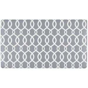 sohome cozy living kochi antifatigue kitchen mat 20"x36", snake skin/grey