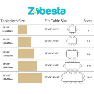 Zobesta Linen Table Cloth Cotton Tablecloth Square Tablecloth Sage Green Tablecloth, Heavy Duty Washable Farmhouse Soft Boho Tablecloth for Kitchen & Table Linens (Sage Green, 53 x 53 Inch)