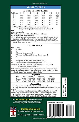 Tsushima, 1905: Pre-Dreadnought Naval Battle Miniatures Rules (Battlegame Book)