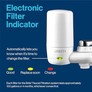 Brita Faucet Mount System Replacement Filter, Reduces Lead, Made Without BPA, White, 2 Count