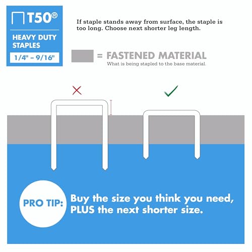 Arrow 506 Heavy Duty T50 3/8-Inch Leg Length, 3/8-Inch Crown, Staples for Upholstery, Construction, Furniture, Crafts, 1250-Pack