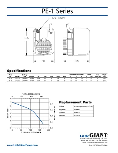 Little Giant PE-1 115 Volt, 1/125 HP, 170 GPH Epoxy Encapsulated Small Submersible Direct Drive Pump with 6 Ft. Cord, Black, 518200