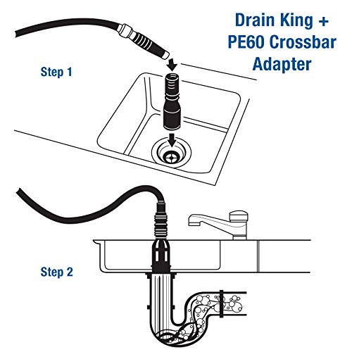 Drain King VIP1 Drain Unclogging Kit With Kitchen Sink Crossbar Adapter, 1 to 2 Inch