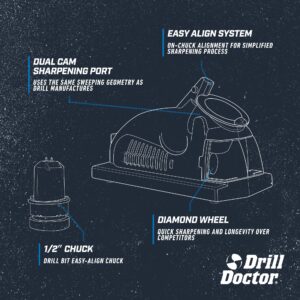 Drill Doctor DD350X Drill Bit Sharpener