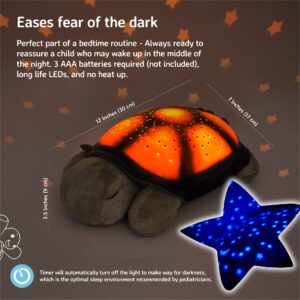 Cloud b Calming Nightlight Star Projector | Gentle Brightness | 3 Colors | 8 Constellations | Auto-Shutoff | Twilight Turtle Green