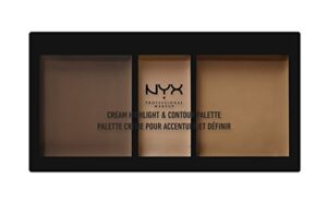 nyx professional makeup cream highlight & contour palette, deep, 0.38 ounce (chcp03)