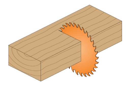 CMT 251.040.08 ITK Industrial Finish Saw Blade, 8-8-1/4-Inch x 40 Teeth 1FTG+4ATB Grind with 5/8-Inch Bore