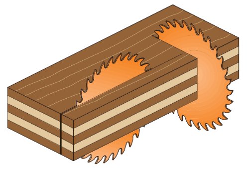 CMT 256.050.10 ITK XTreme Industrial Combination Saw Blade, 10-Inch x 50 Teeth 4 ATB + 1 FLAT Grind with 5/8-Inch Bore