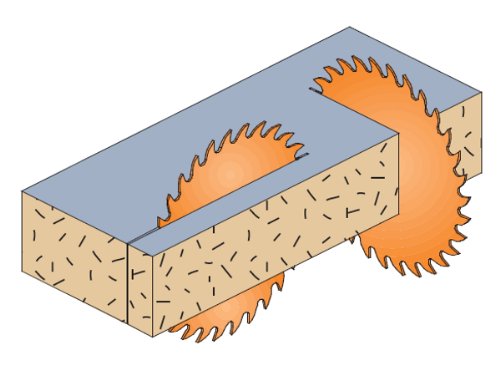 CMT 255.080.10 ITK Industrial Fine Finish Saw Blade, 10-Inch x 80 Teeth 40° ATB Grind with 5/8-Inch Bore