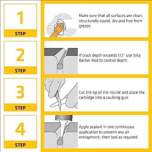 Sikaflex Mortar Fix, Limestone, Polyurethane sealant for repairing damaged mortar, joints and gaps. Sealing mortar cracks 10.1 fl. oz Cartridge