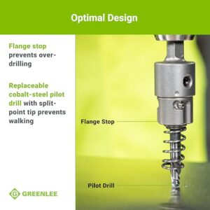 Greenlee 660 6-Piece Quick Change Carbide-Tipped Hole Cutter Set, 7/8" - 2"