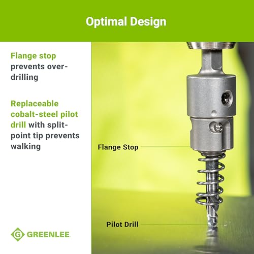 Greenlee 660 6-Piece Quick Change Carbide-Tipped Hole Cutter Set, 7/8" - 2"