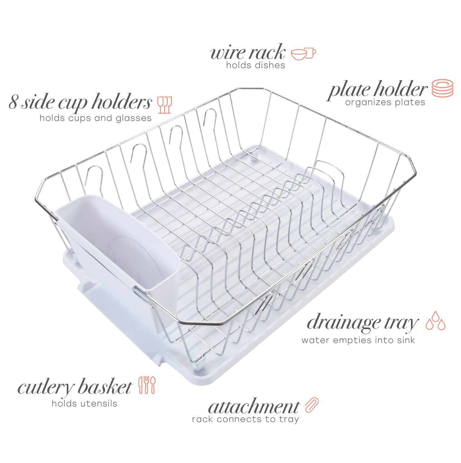 Kitchen Details 3 Piece Dish Rack | Drying Rack, Cutlery Basket & Drainboard Tray | Countertop | Self Draining | Open Wire Design | Chrome | White