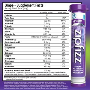 Zipfizz Energy Drink Mix, Electrolyte Hydration Powder with B12 and Multi Vitamin, Grape 20 Count (Pack of 1)